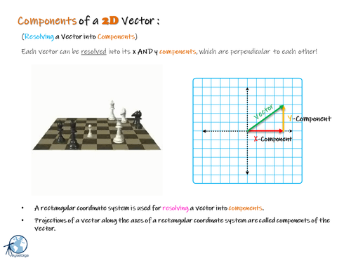 Scalars and Vectors - (+ Combination of the FORCES & Pythagorean ...