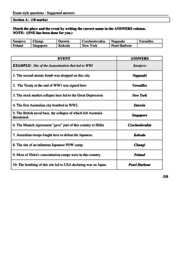 WWI & WWII History Tests | Teaching Resources