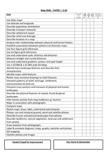 AQA Geography 9-1 GCSE Skills PLCs - Maths and Statistical Skills ...
