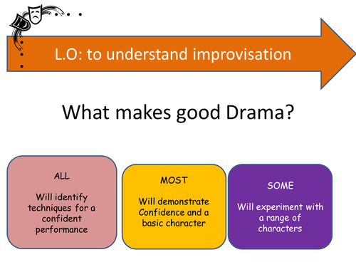 YEAR 7 INTRODUCTION TO IMPROVISATION | Teaching Resources