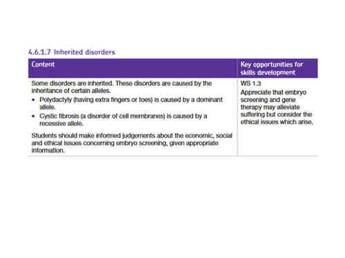 Inherited Disorder New Aqa Biology Gcse Teaching Resources