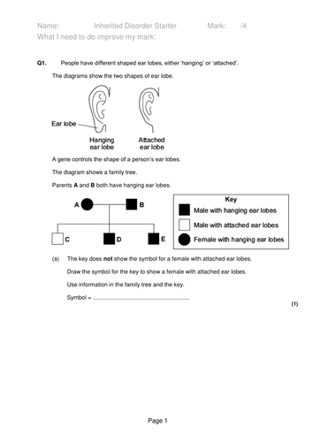 Inherited Disorder New Aqa Biology Gcse Teaching Resources