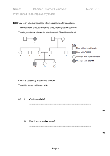 Inherited Disorder New Aqa Biology Gcse Teaching Resources