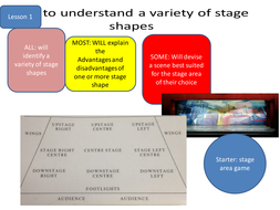 THEATRE STAGE SHAPES by KaraWadham - Teaching Resources - Tes