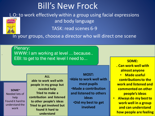 DRAMA: BILL'S NEW FROCK- THE PLAY | Teaching Resources