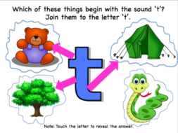 Phonics Game PPT (Jolly Phonics or any phonics program) with sound ...