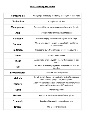 Music Chain Games | Teaching Resources