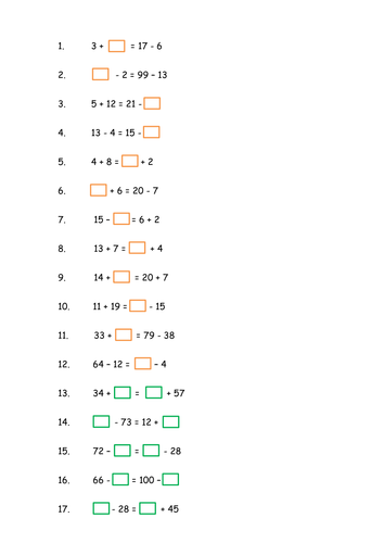 Year 4/5 Balancing equations - understanding the equal sign and the ...
