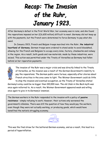 Hyperinflation | Teaching Resources