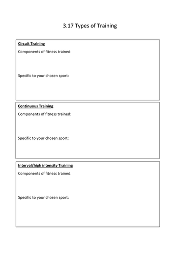2016 New Spec Aqa Gcse Pe Full Course Resource Teaching Resources