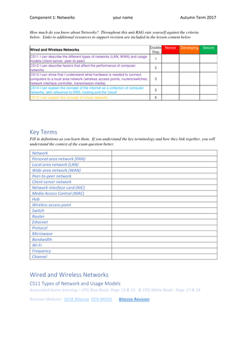 GCSE Computer Science 9-1 | Teaching Resources GCSE Computer Science 9-1 | Teaching Resources