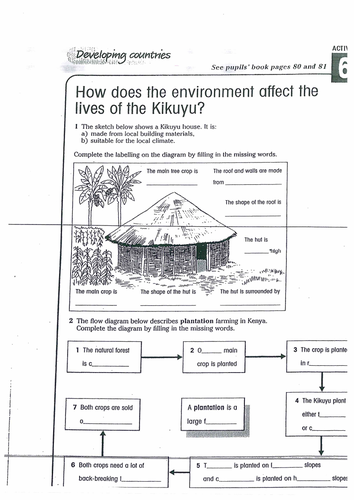 Kenya Lesson 5 - Tribes of Kenya | Teaching Resources