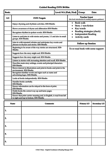 Guided Reading Kit (Bundle) | Teaching Resources