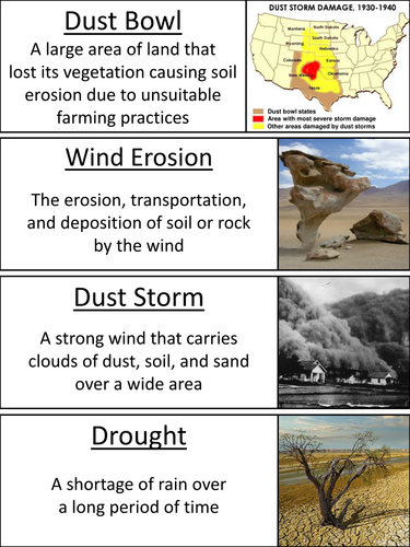 Dust Bowl Word Wall Cards | Teaching Resources