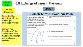 AQA AS Biology Gas Exchange at Alveoli | Teaching Resources