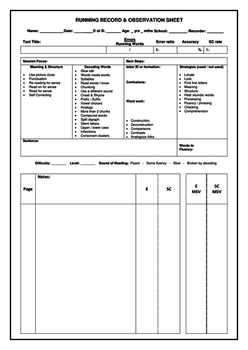 Reading Recovery & Guided Reading | Teaching Resources