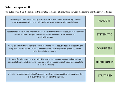 SAMPLING TECHNIQUES - Sampling with beads - FULL LESSON including ...