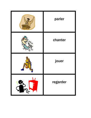 Action Verbs in French Card Games | Teaching Resources