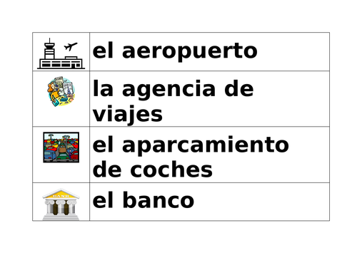 Lugares (Places in Spanish) Word Wall | Teaching Resources