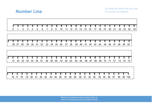 Primary Maths Classroom Resources Pack | Teaching Resources
