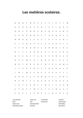 School Subjects in French - A Complete Guide. | Teaching Resources