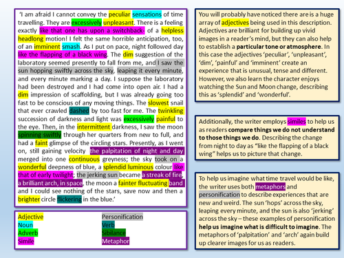 The Time Machine | Teaching Resources