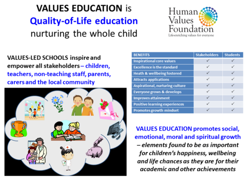 Education that brings out the very best in everyone | Teaching Resources