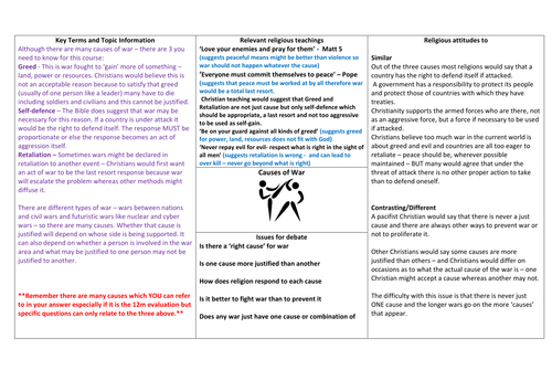 AQA GCSE (9-1) RS Spec A - Revision Materials - Theme D Religion, Peace ...