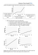 Motions graphs - complete lesson (KS3) | Teaching Resources