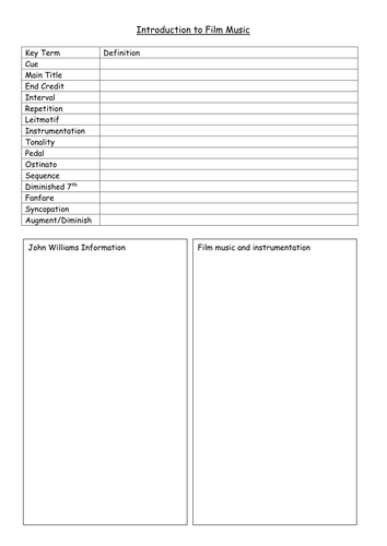 Edexcel GCSE Star Wars Introduction | Teaching Resources