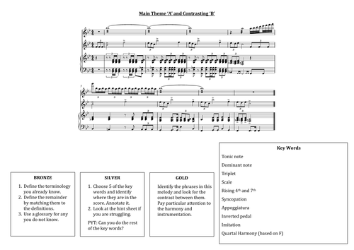 Edexcel GCSE Star Wars Section A and B Analysis | Teaching Resources