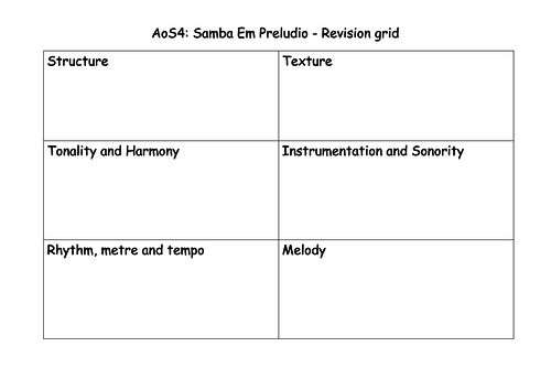 Edexcel GCSE Music Samba Em Preludio Verse 3 - end and extended answers ...