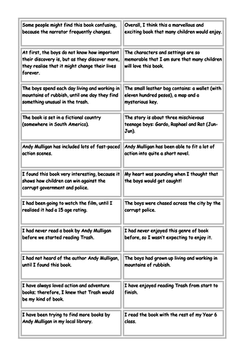 Book review resources for Trash by Andy Mulligan | Teaching Resources