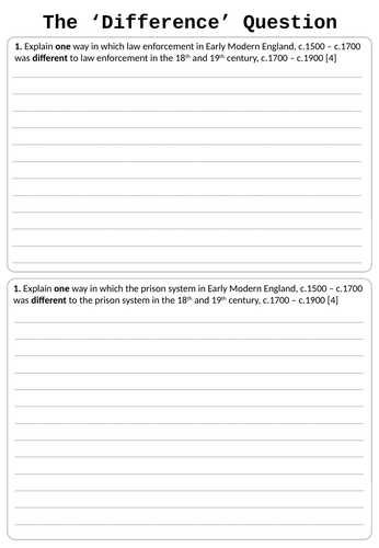 Prison reform - John Howard & Elizabeth Fry - Crime & Punishment - GCSE ...