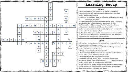 Prison reform - John Howard & Elizabeth Fry - Crime & Punishment - GCSE ...