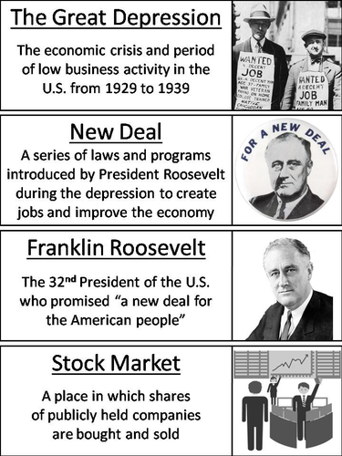 The Great Depression Word Wall Cards | Teaching Resources