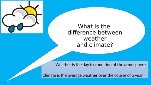 Weather and climate Scheme of Work | Teaching Resources
