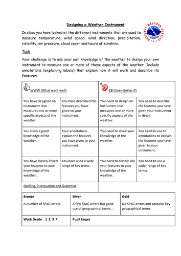 Weather and climate Scheme of Work | Teaching Resources