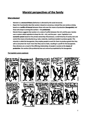 AS Sociology Family - Functionalist Perspective on the Family ...