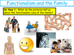 AS Sociology Family - Functionalist Perspective on the Family ...
