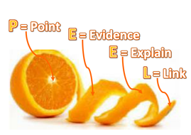 PEEL your answer - Humanities | Teaching Resources