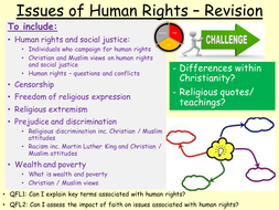 Eduqas Issues of Human Rights | Teaching Resources