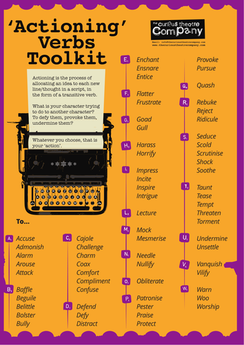 Actioning Verbs A4 pdf Poster | Teaching Resources