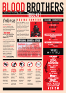 Blood Brother Poster A4 pdf by siobhansiobhan - Teaching Resources - Tes