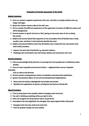 AS Sociology Family - Feminist Perspectives on the Family | Teaching ...