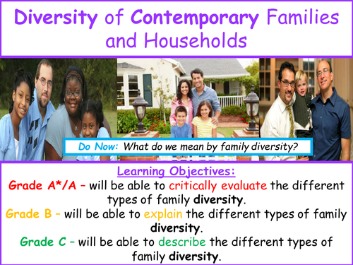 AS Sociology Family - Family Diversity | Teaching Resources