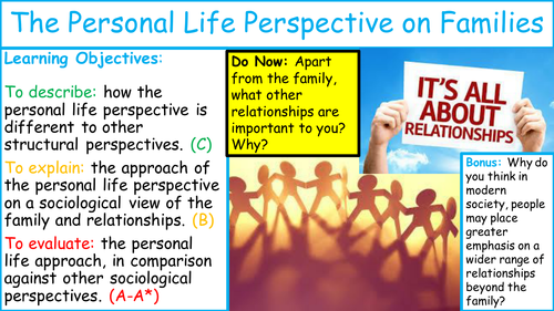 AS Sociology Family - Personal Life Perspective on the Family ...