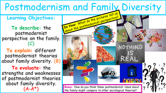 AS Sociology Family - Postmodernism and Family Diversity | Teaching ...