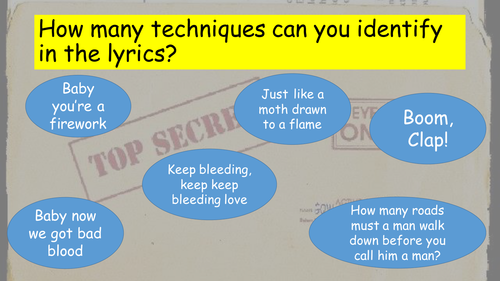 Y7 Creative Writing - Spy Fiction | Teaching Resources
