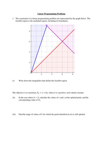 Linear programming problems - graphical solution (Decision maths ...